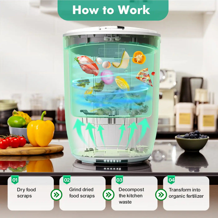 MoreBorn by Neakasa Electric Kitchen Composter – Emaratshop